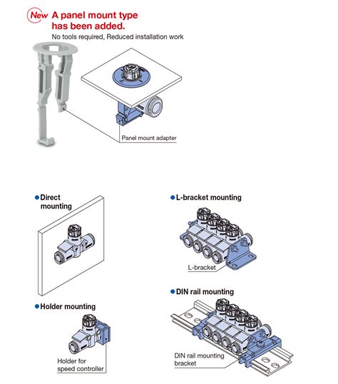 New ProductsIn Line Type AS Series SMC CORPORATION
