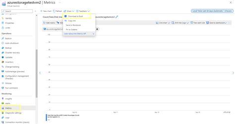 Extract Historical Data Of Disk Space Utilization In Azure Windows Vm Microsoft Qanda