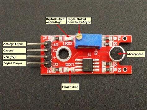 Microphone Sound Detector Module Protosupplies