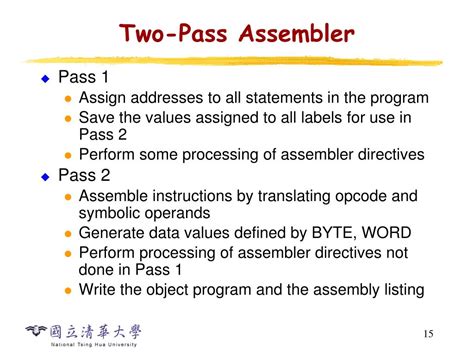 Ppt Assembler Basics Powerpoint Presentation Free Download Id3315677