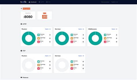 Android Exoplayer 2 Flac Extension — Part 1 By Anderson Caxias Medium