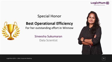 Sineesha Sukumaran On Linkedin Logicplum Teamwork Gratitude Plummies
