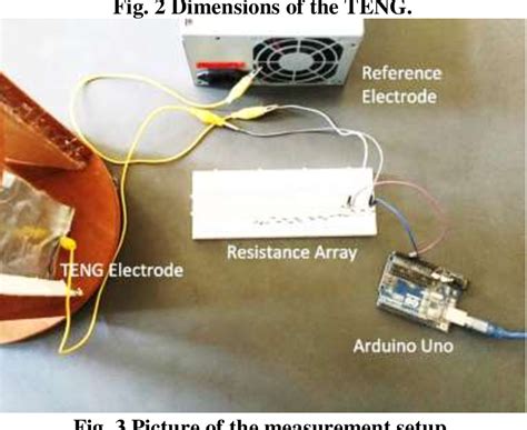 Figure 1 From Wind Speed Sensor Based On Sliding Triboelectric
