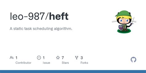 Github Leo 987heft A Static Task Scheduling Algorithm