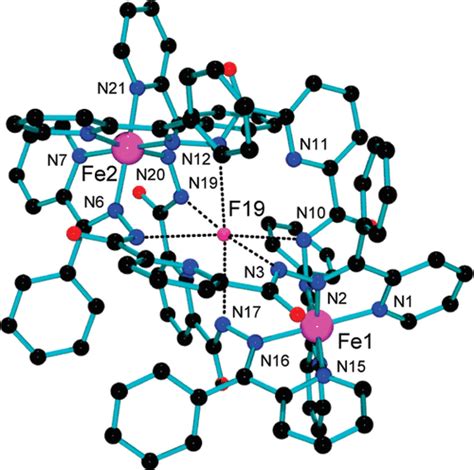 Inorganic Chemistry Vol 47 No 1 Acs Publications