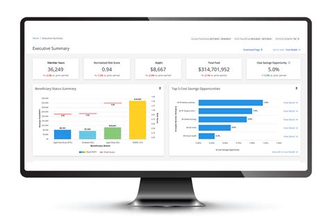 Milliman Medinsight Vbc Platform Reviews Ratings And Features 2025