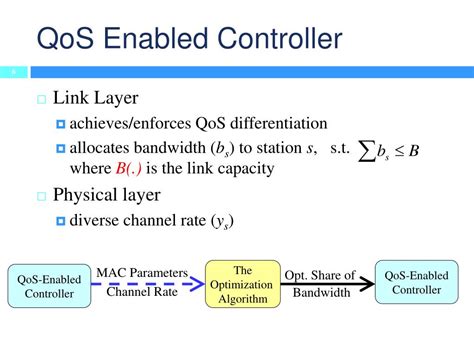 Ppt Cross Layer Optimization For Video Streaming In Single Hop Wireless Networks Powerpoint