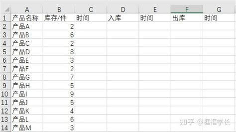 Excel1分钟！学会用excel自动记录时间，告别手动低效！ 知乎