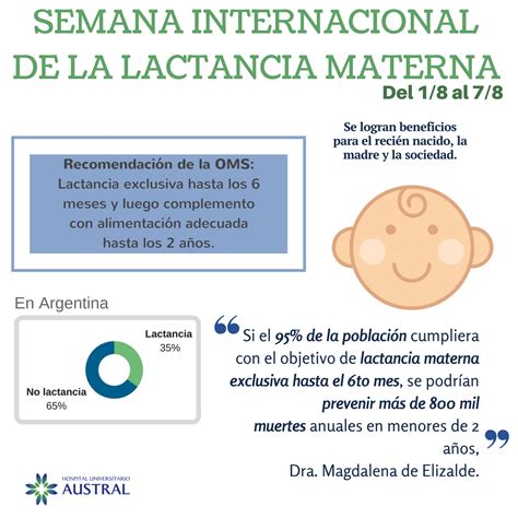 Beneficios De La Lactancia Materna Para La Madre Oms