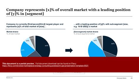 Strategy Consulting Powerpoint Ppt Presentation Template Ppt Slide Deck