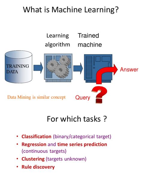 What Is Machine Learning Pdf Machine Learning Sensitivity And Specificity