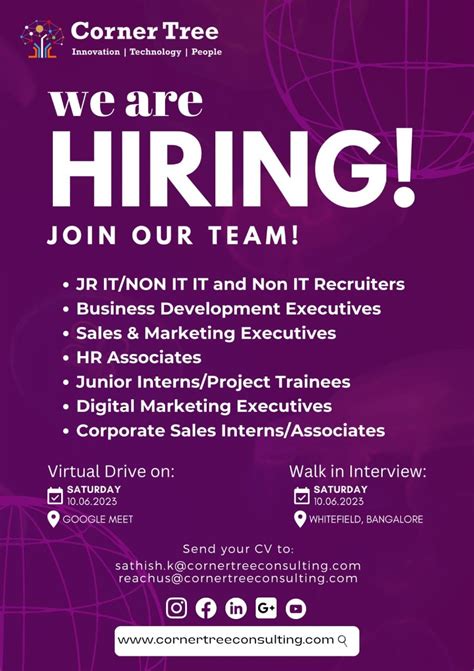 deepesh shrimal on linkedin hrintern itrecruiters nonitrecruiter bdmjobs businessdevelopment…