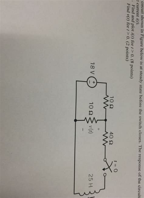 Solved Circuit Shown In Figure Below Is At Steady State Chegg