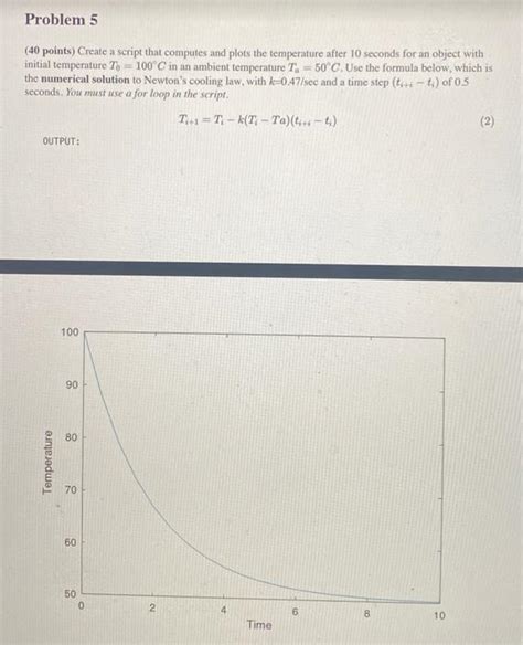 Solved 40 Points Create A Seript That Computes And Plots