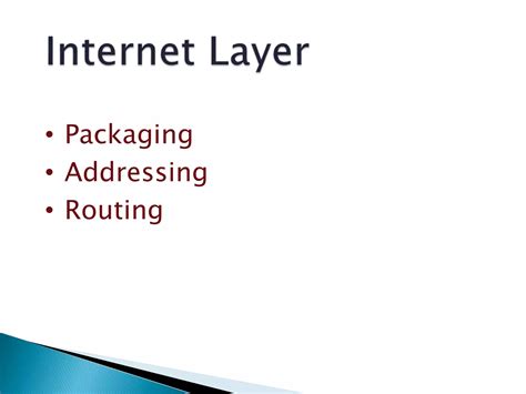 Tcp Model By Ananya Shukla PPTX