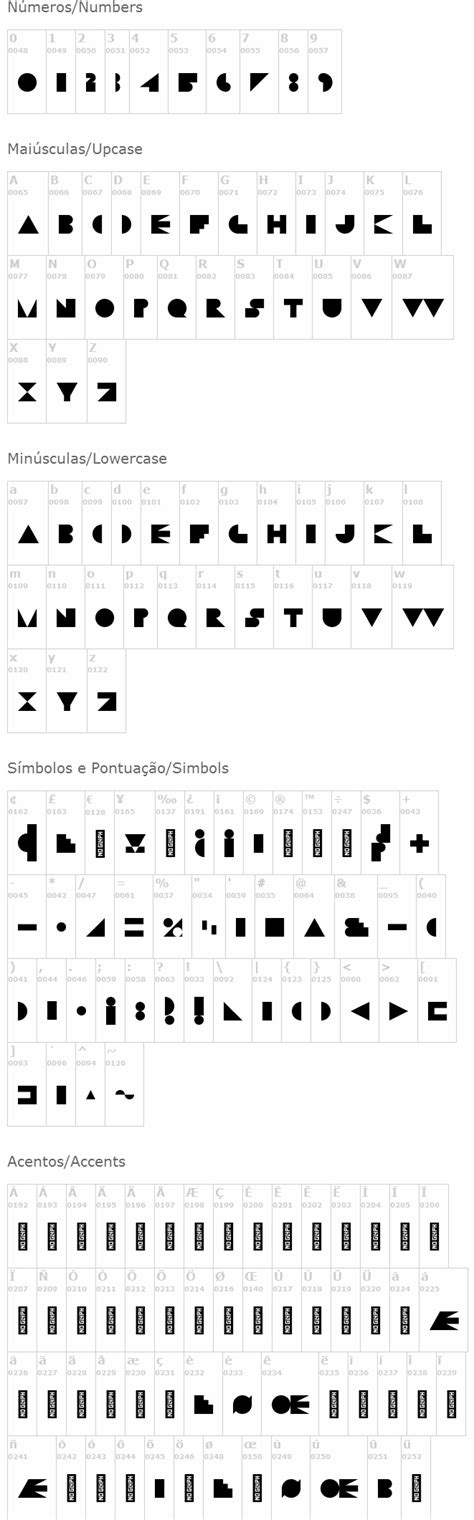 Sentrix Fonte Visualizar