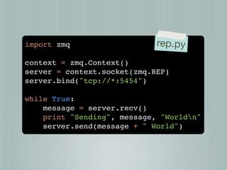 Zeromq Messaging Made Simple Ppt