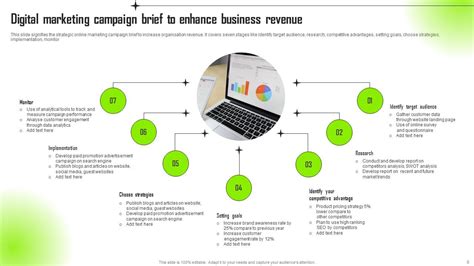 Campaign Brief Powerpoint PPT Template Bundles PPT Slide