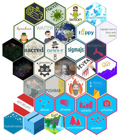 johncoene john coene · github