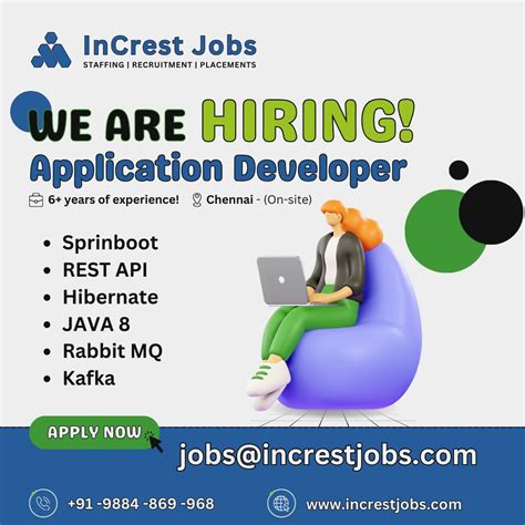 Increst Jobs On Linkedin Incresting Increstjobs Techtalent Java8