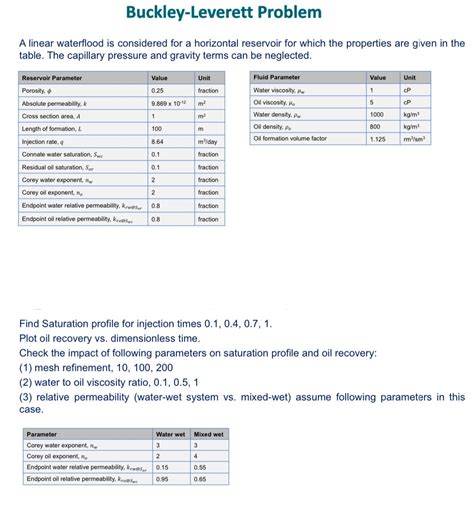 Solved Can Someone Solve This Question Using Matlab Please