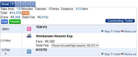 Hyperdia And Alternatives Japan Rail Planners Jrailpass