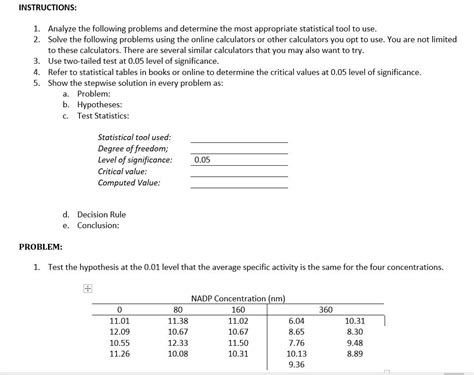 solved instructions 1 analyze the following problems and