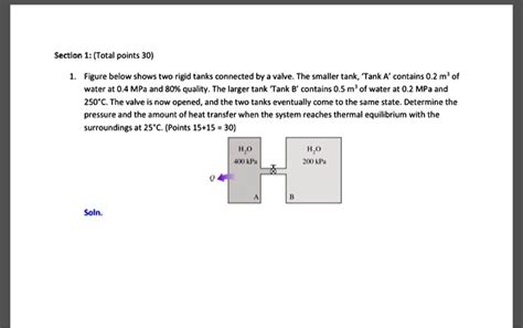 Solved Figure Below Shows Two Rigid Tanks Connected By A Valve The Smaller Tank Tank A