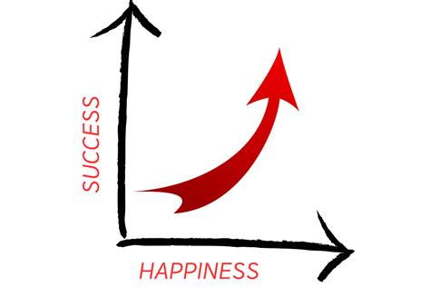 The Power Of Happiness Unlocking Your Full Potential By Pallavi