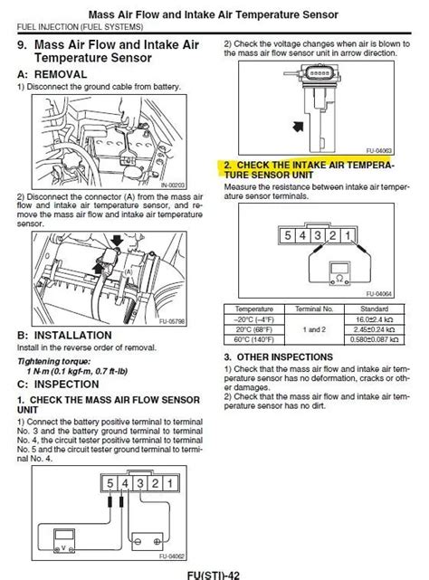 Honda Map Sensor Wiring Diagram Wiring Diagram