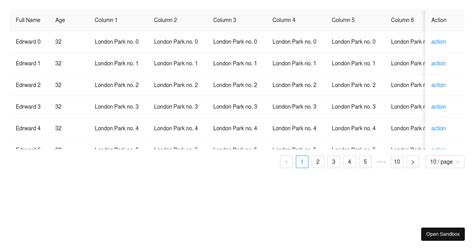 Fixed Columns And Header Antd 4 15 3 Codesandbox