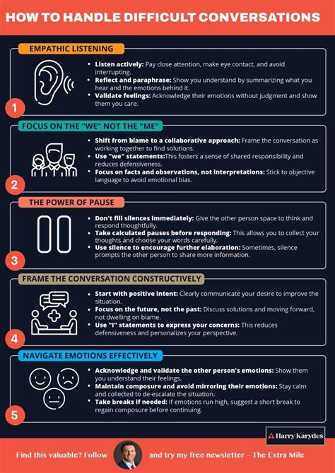 How To Handle Difficult Conversations Credit To Harry Karydes Follow Him For More Visuals On