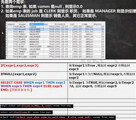 Mysql 函数 Xustudyxus Blog