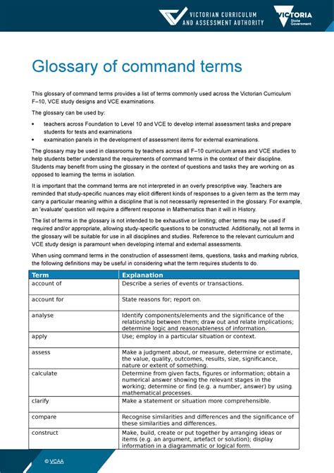 Glossaryof Command Terms Glossary Of Command Terms This Glossary Of Command Terms Provides