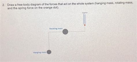 Solved 2 Draw A Free Body Diagram Of The Forces That Act On