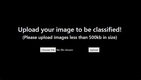 Autoencoders Neural Networks For Unsupervised Learning By Joseph Lee
