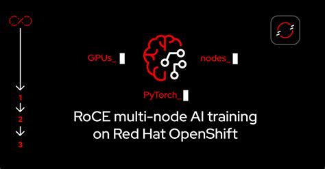 Run Distributed Ai Training On Openshift Roce Multi Node Ai Training On Red Hat Openshift