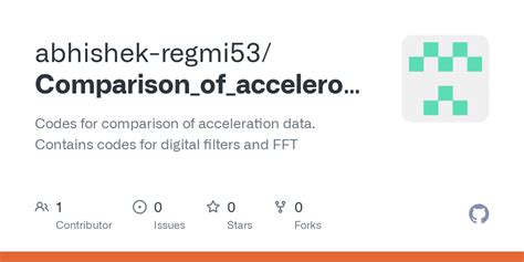 GitHub Abhishek Regmi Comparison Of Accelerometers Codes For Comparison Of Acceleration