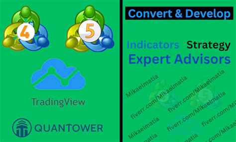 Convert Tradingview Pinescript To Ninjatrader Quantower Mt5 Mt4