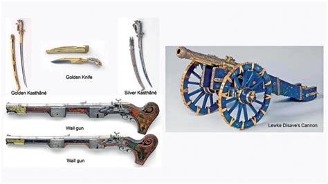 ලන්දේසි හොරකම් කළ කෞතුක වස්තු අවුරුදු 200කට පසු ඇමැතිට භාරදෙයි Ceylonwire