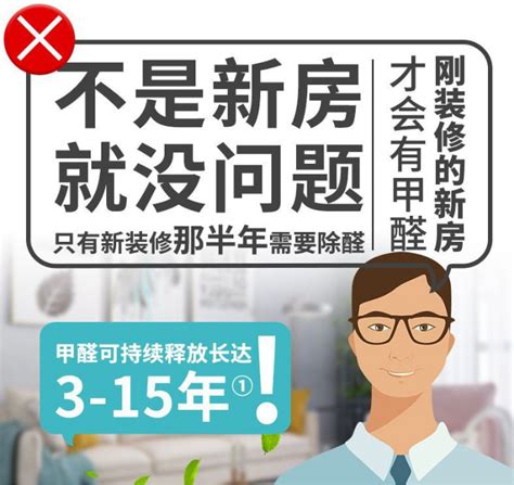 某知名长租房又现甲醛房我们该如何避开长租房甲醛坑 深圳市英维克健康环境科技有限公司
