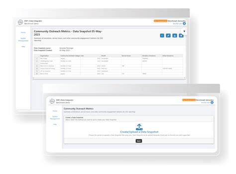 Data Integrator Integration Software Benchmark Gensuite®