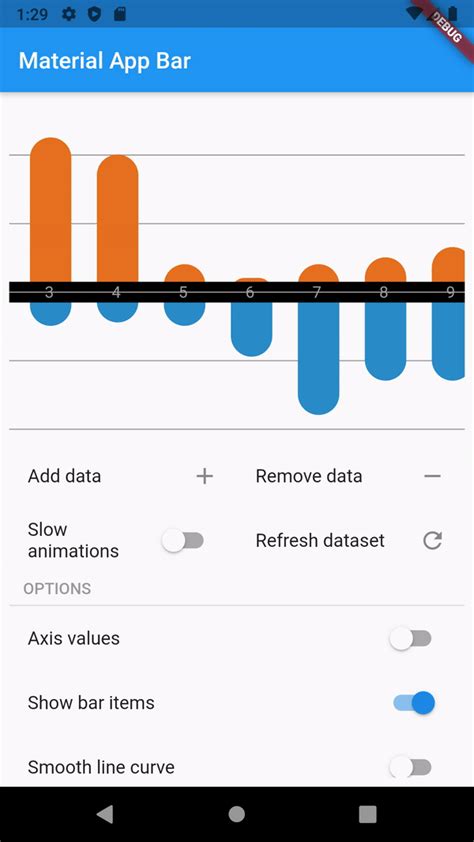 How Could You Make Space Between Two Bar Graphs · Issue 12 · Infinumflutter Charts · Github