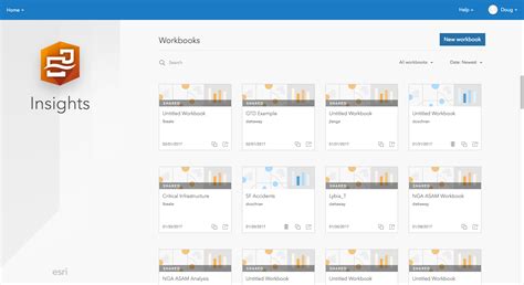 Insights For Arcgis V11 Is Out The Door