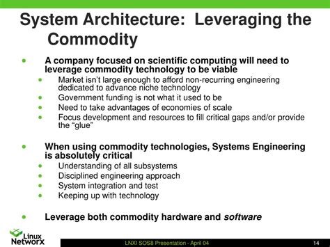 Ppt High Performance Computing Clusters And Productivity Powerpoint
