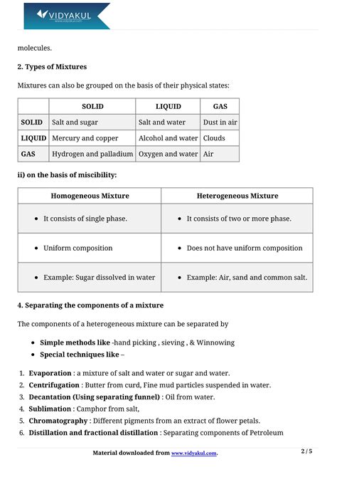 Class 9th Science Is Matter Around Us Pure NCERT Notes CBSE 2023