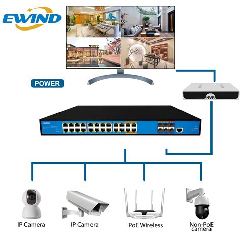 Poe 24 Port Switch Managed Gigabit Network Switches 24 100 1000m Rj45 With 4 Combo Sfp And 2 Sfp