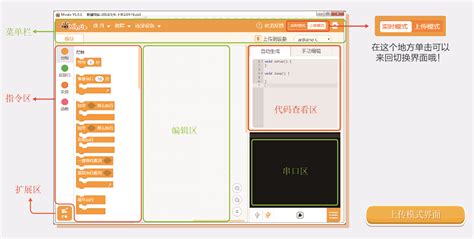 sku kit0138 cn micro bit物联网入门套件 jimaobian dfrobotwikicn github wiki