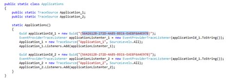 Etw Event Tracing For Windows Logging Part 1 Biztalk Server Tutorial