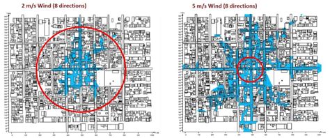 Modelling Dense Gas Dispersion In Urban Environments